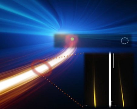 Research: First demonstration of 'random, transistor' laser which can ...