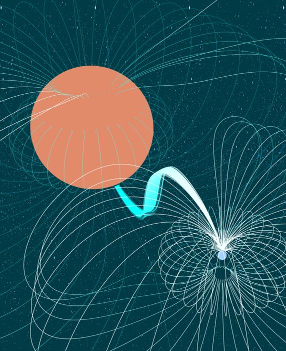 Unusual Stellar System Helps Astronomers Decode Mysterious Cosmic Signals